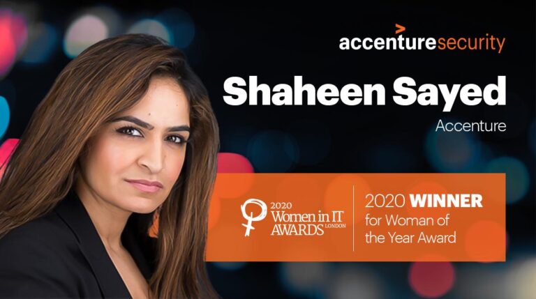 Headshot Uses - The Headshot Guy