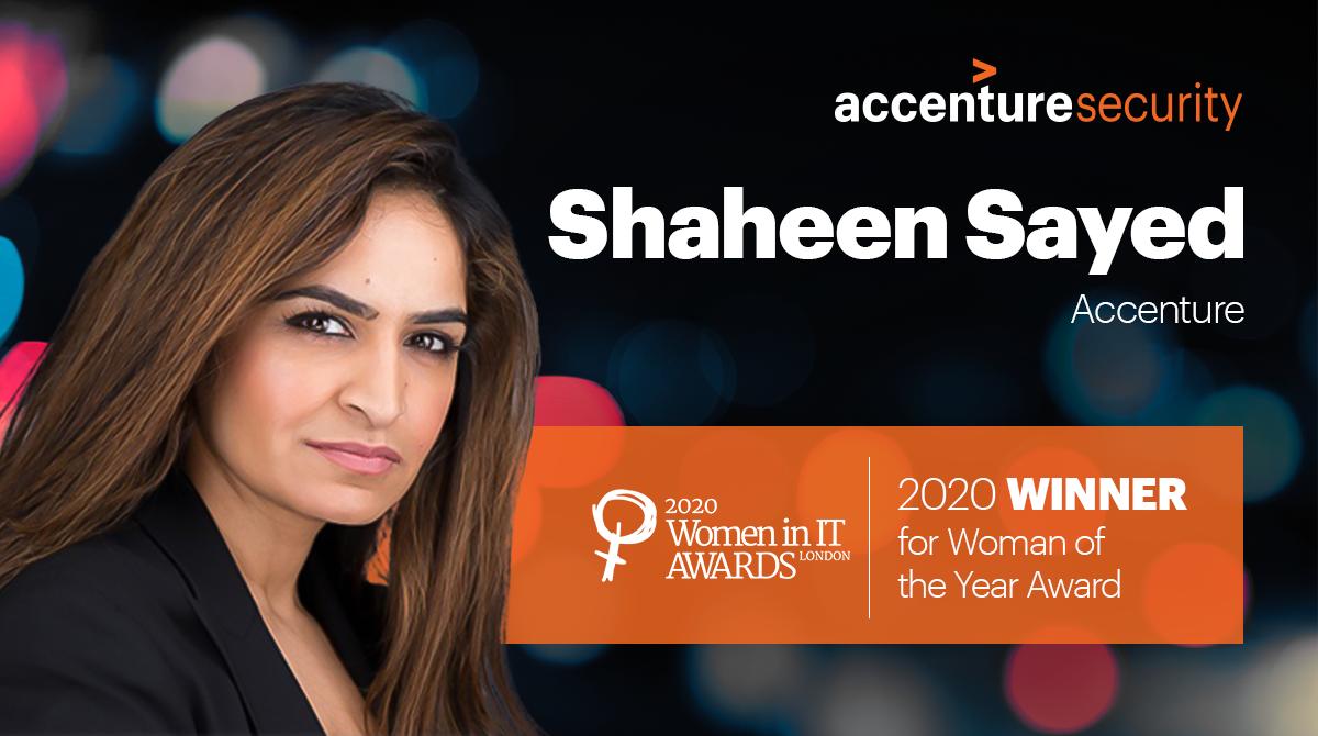 Headshot Uses - The Headshot Guy